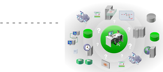 Award Winning Configuration Management Solutions